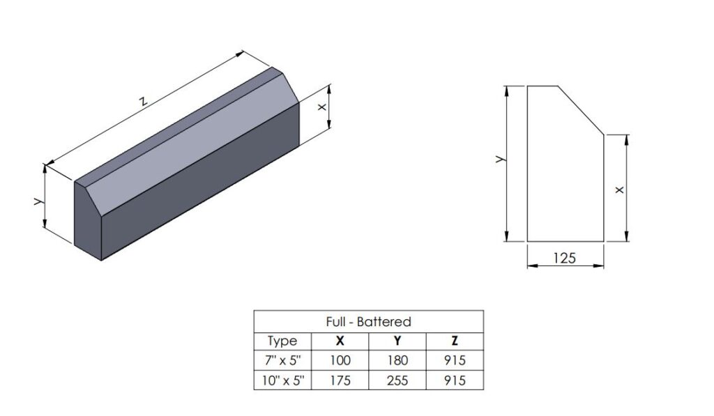 Full Batter Pressed Kerb - Greaney Concrete