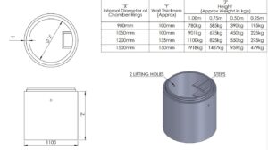 Manhole Risers - Greaney Concrete