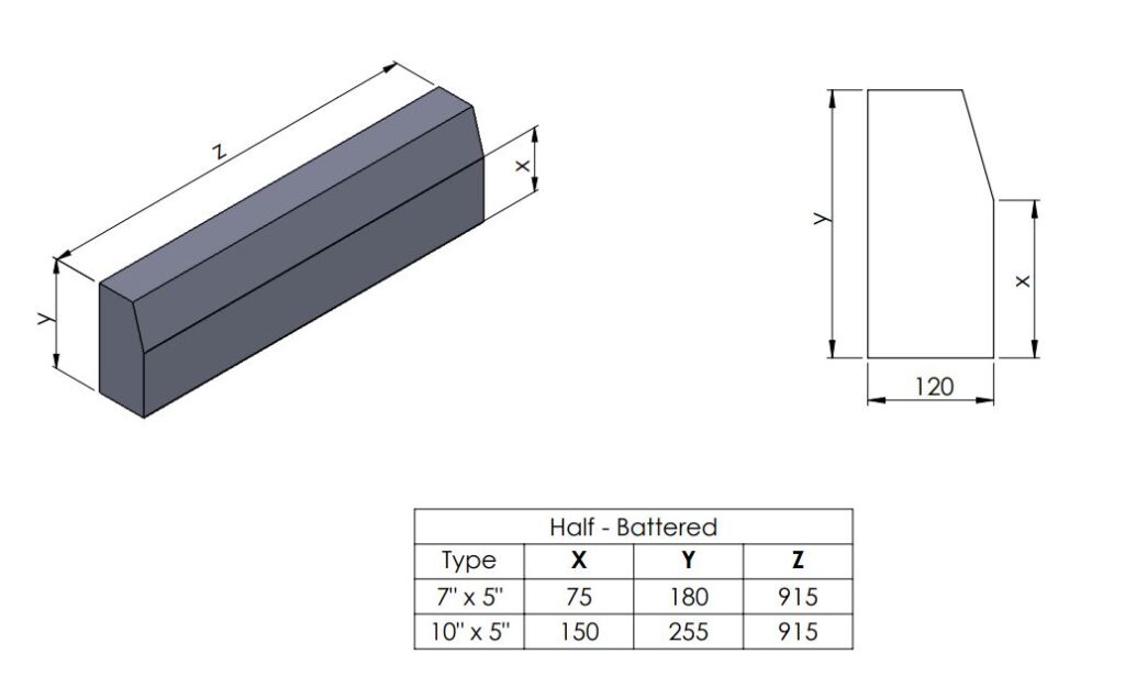 Pressed Half Battered Kerb - Greaney Concrete